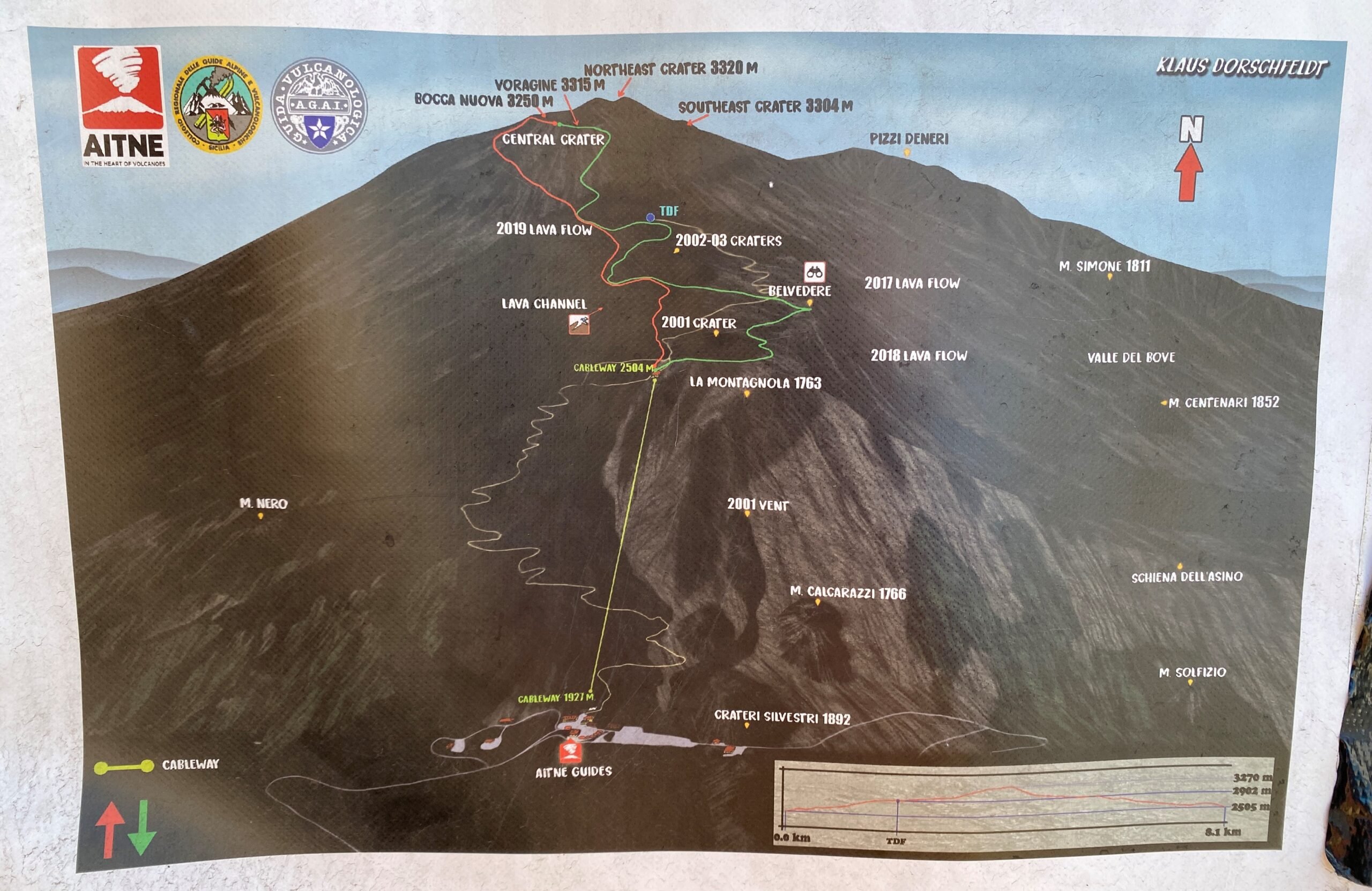 Mount Etna Hike: Mount Etna Tours vs Hiking Without a Guide