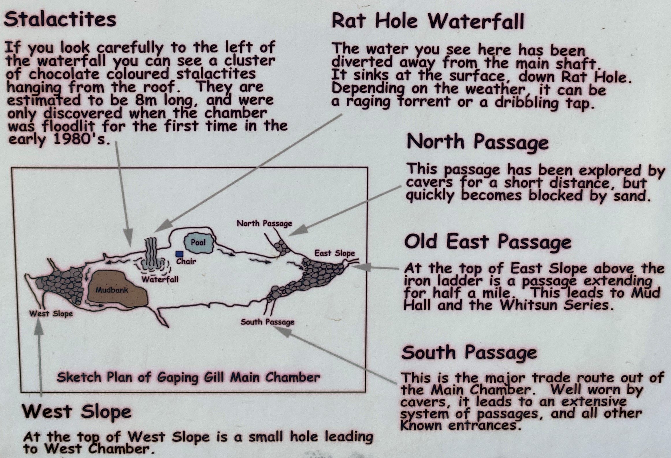 Gaping Gill: The Ultimate Visitor's Guide (How to Visit)
