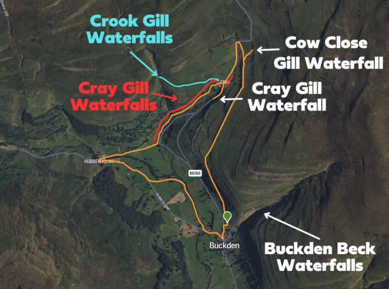 Cray Gill Waterfall and the Epic Cray Gill Waterfalls Walk