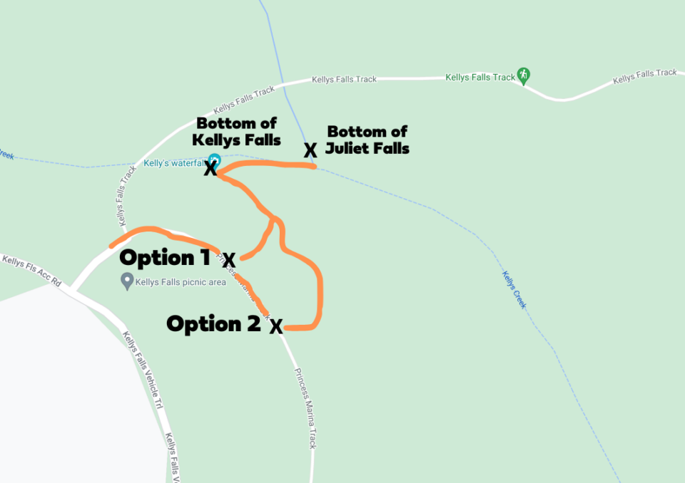 How to Get to the Bottom of Kellys Falls & the Secret Juliet Falls